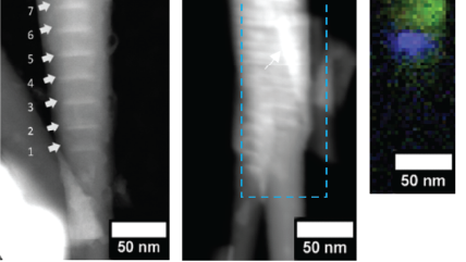 Cathodoluminescence | Gatan, Inc.